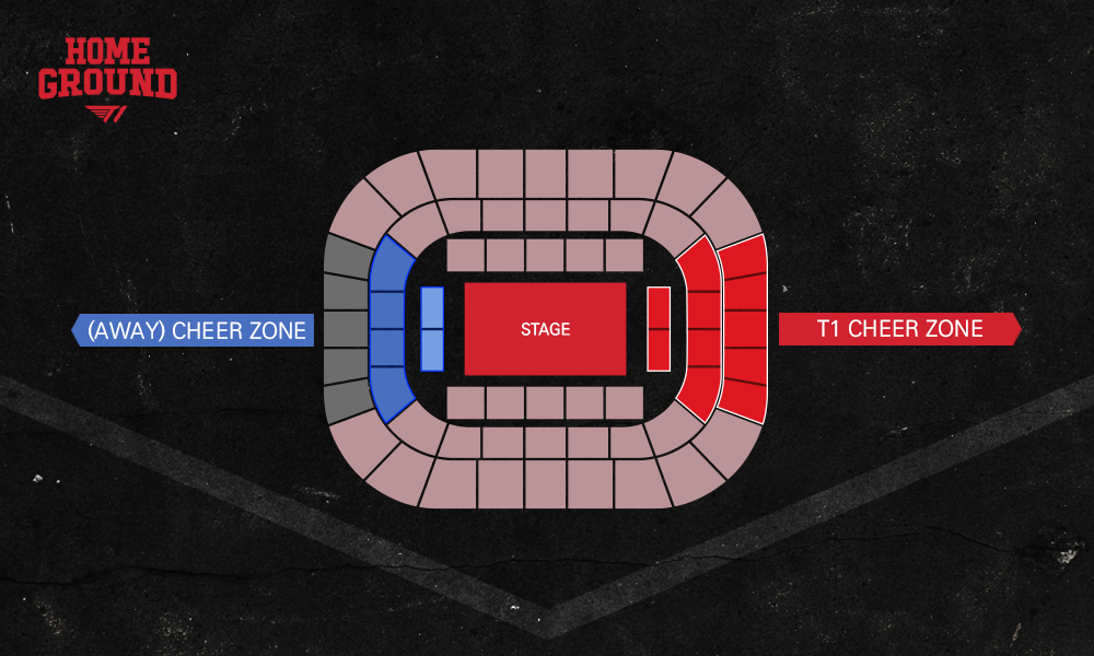 T1 Home Ground Ticket Pre-sale Application (Recurring/Single payment)